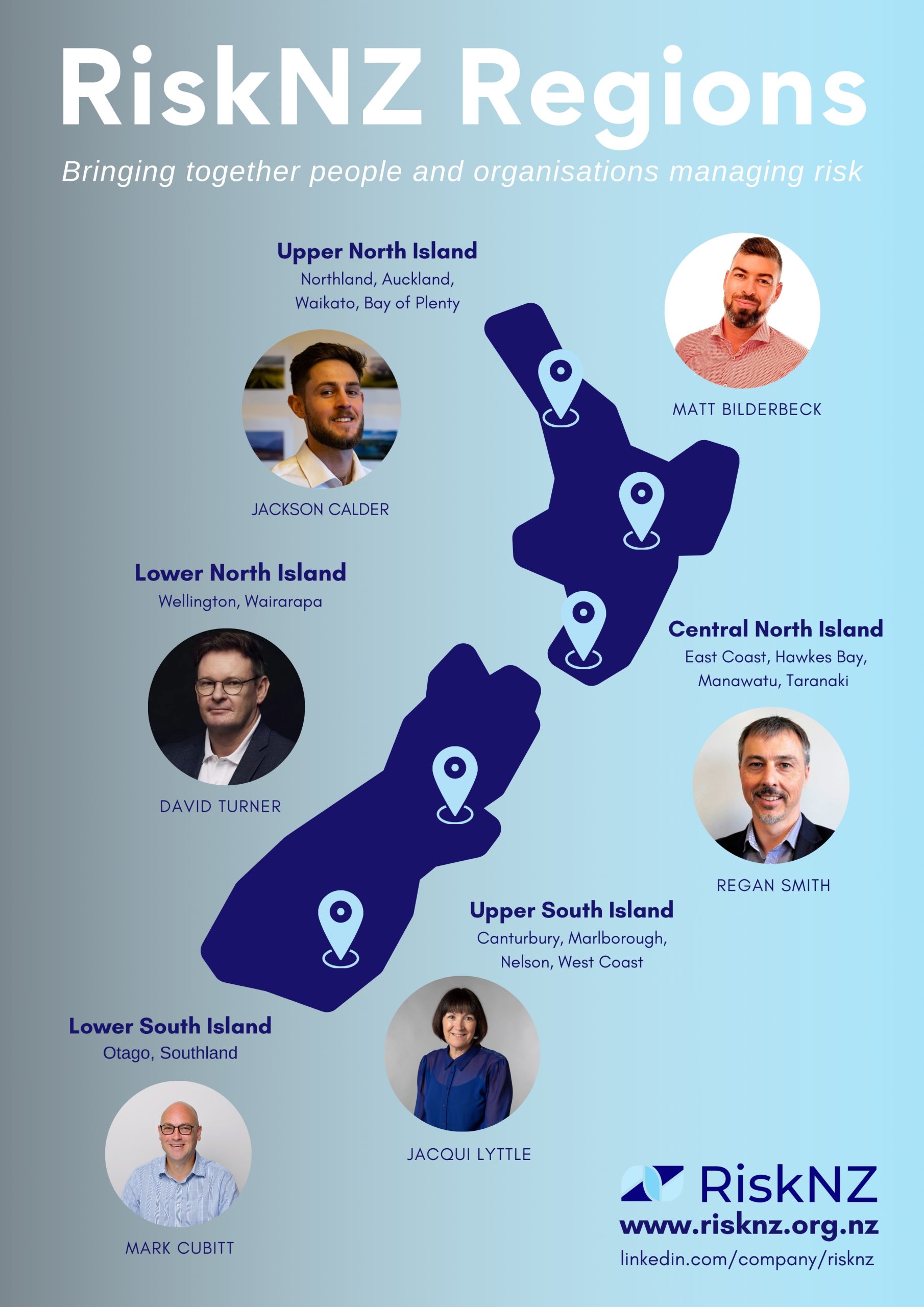 RiskNZ Regions - RiskNZ
